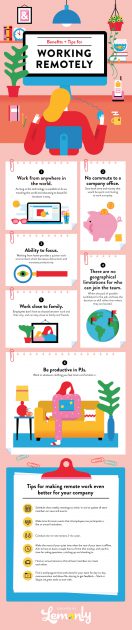 How to Work from Home Tips Infographic | Lemonly Infographic Design
