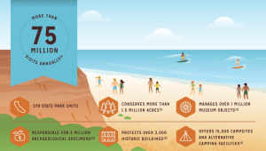 "Infographic" and All: A Guide to Lemonly Lingo | Lemonly Infographics