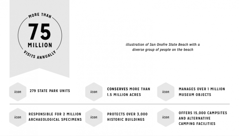 "Infographic" and All: A Guide to Lemonly Lingo | Lemonly Infographics
