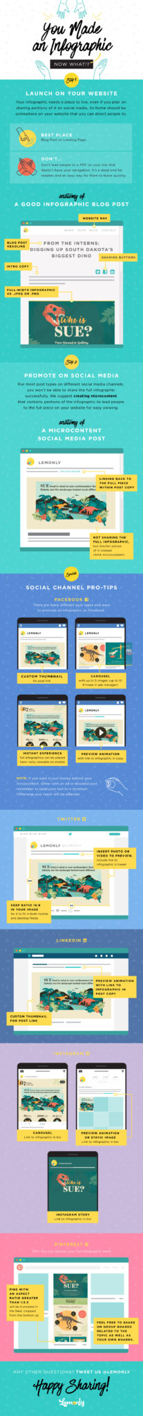 Sharing Infographics on Social Media Best Practices - Lemonly