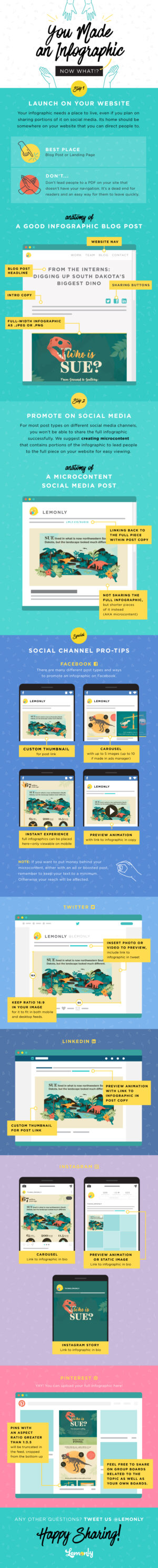 Sharing Infographics on Social Media Best Practices - Lemonly