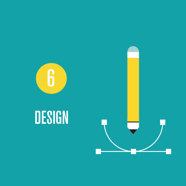 What Does the Lemonly Process Look Like? - Lemonly Infographics