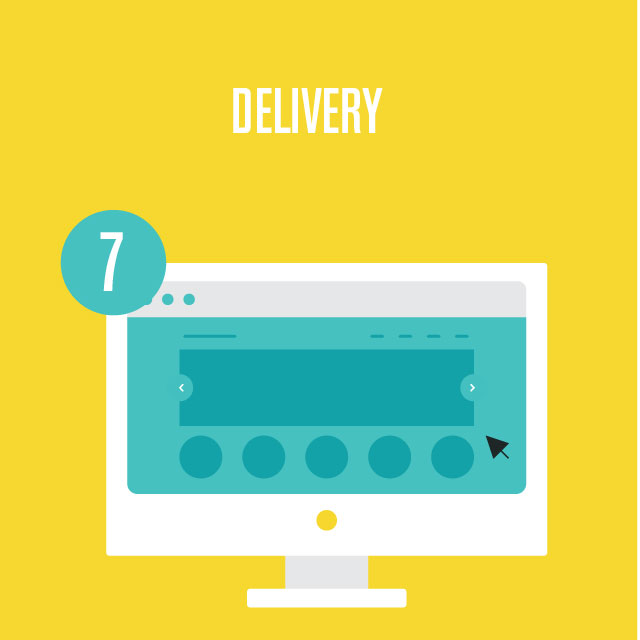 What Does the Lemonly Process Look Like? - Lemonly Infographics