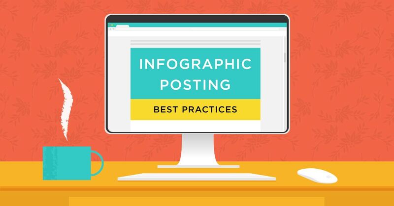 Best Practices for Posting Your Infographic Online - Lemonly Infographics
