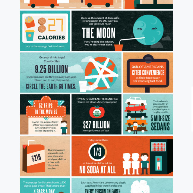 The Case for Cans – Recyclebank Aluminum Recycling Facts - Lemonly ...