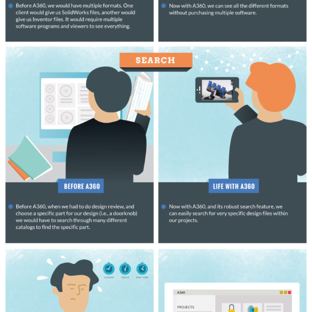 Fresh-Air Flow: All About HVAC Systems Infographic Design - Lemon.ly