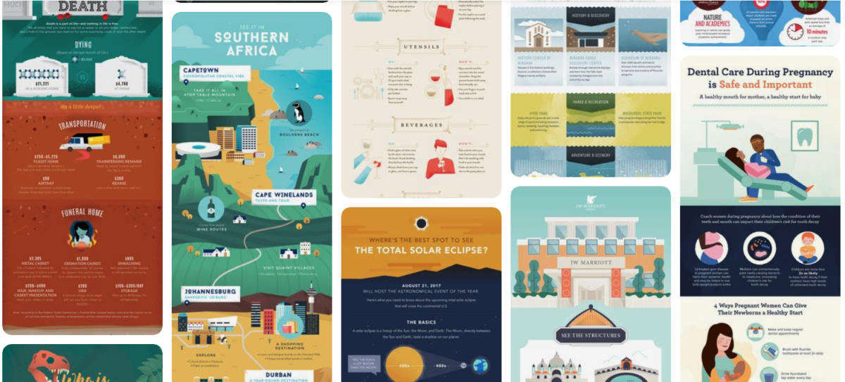 What Is an Infographic? - Lemonly Infographics