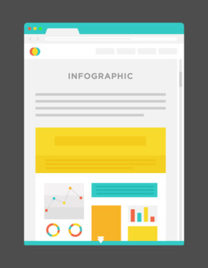 What Size and Format Are Right for My Infographic? - Lemonly Infographics