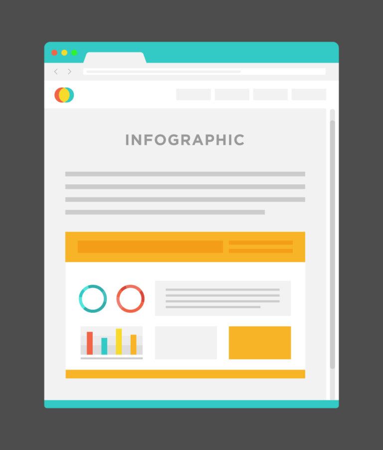 What Size and Format Are Right for My Infographic? - Lemonly Infographics