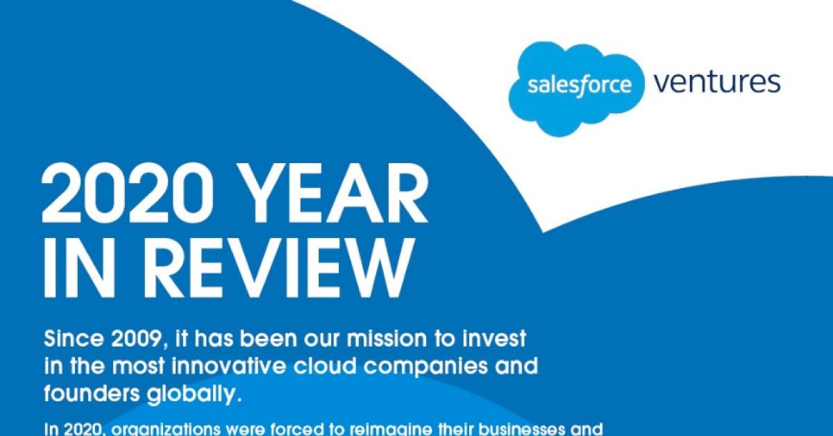 Salesforce Ventures 2020 Annual Review - Lemonly Infographics
