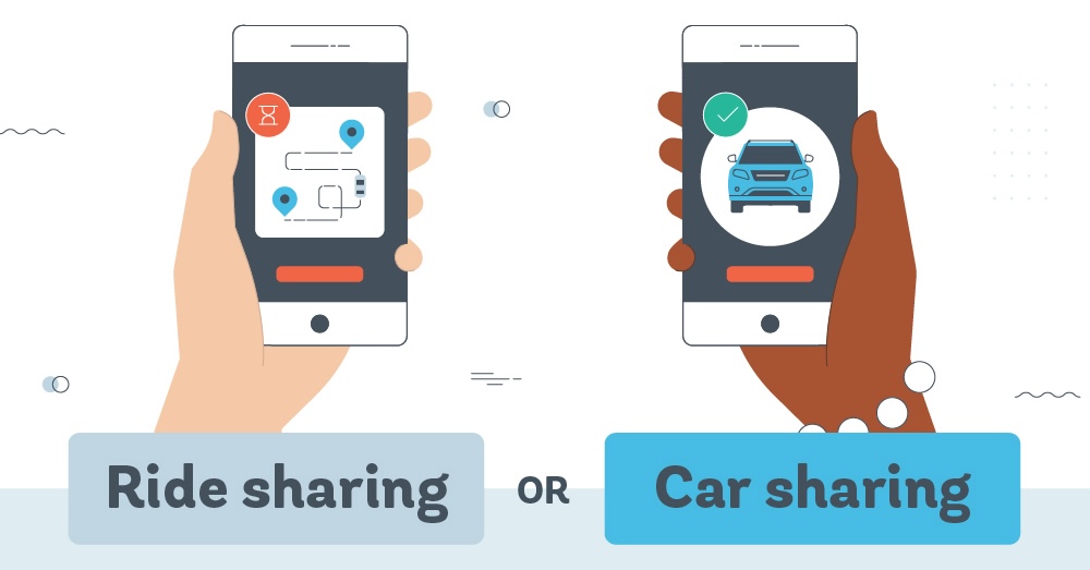 Ride Sharing vs. Car Sharing with Avail - Lemonly Infographics